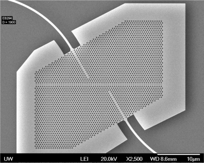 Photonic Crystals